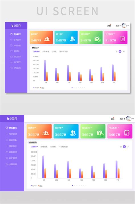 배경 데이터 시각화 Ui 웹 인터페이스 유저인터페이스 Png Psd 무료 다운로드 Pikbest