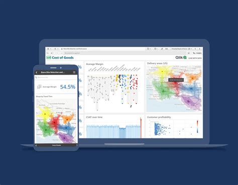What Is An Analytics Dashboard Key Types And Examples