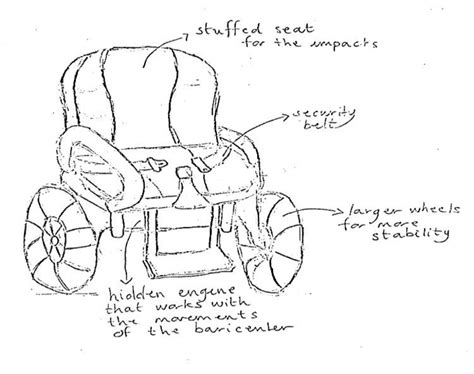 Wheelchair Prototype With Hoverboard Sensors Download Scientific Diagram