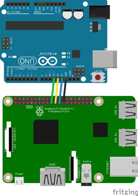 Raspberry Pi And Arduino SPI Communication Programming Arduino Forum