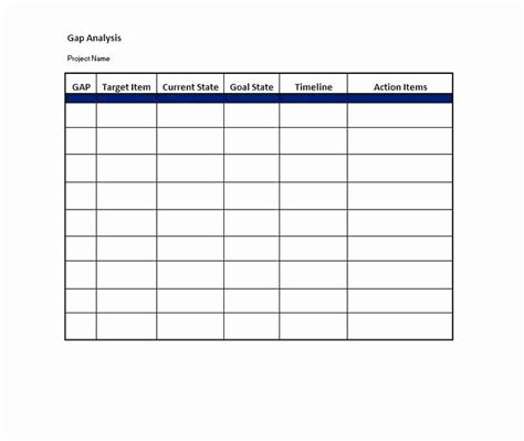 Software Implementation Plan Template Excel Awesome Software Deployment Plan Template It Deploy