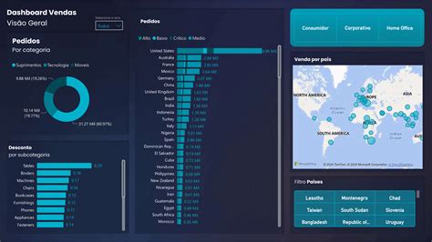 Github Vhsmdevdashboard Ecommerce O Projeto Visa Desenvolver Um