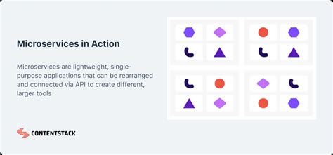 Experience Agility With Transitioning To Microservices Strategy