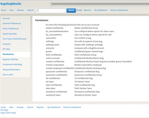 Критическая уязвимость в bugzilla позволяет воровать баги — Хакер