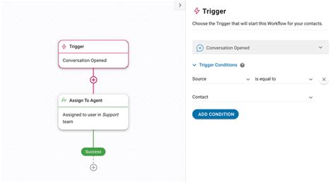 Auto Assignment Automatic Assignment With