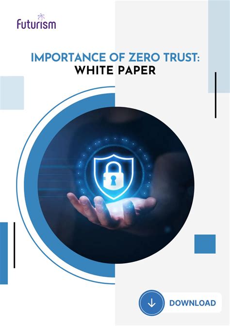 Cybersecurity Zerotrust Cybersecurityawareness Zerotrustsecurity Futurismtechnologies