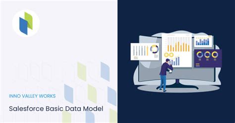 Salesforce Basic Data Model Explained Clearly