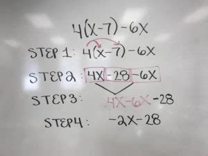 How To Teach Simplifying Algebraic Expressions For Your Prealgebra Class