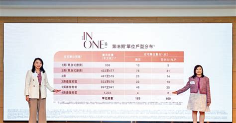 瑜一快上樓書下周搶開價 星島日報