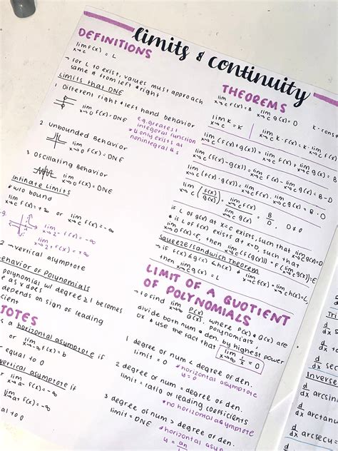 Calculus Notes Etsy