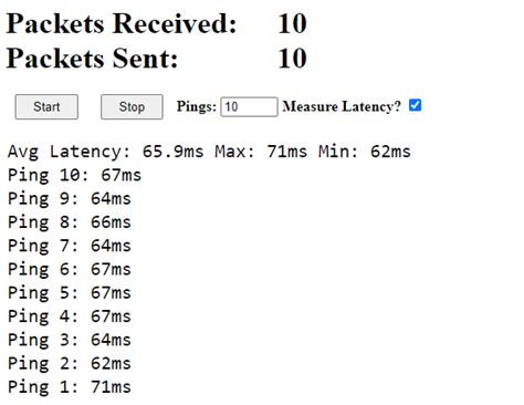 Nodejs Packet Loss Jazys Corner