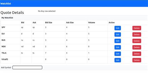 Watchlist Application Using Reactjs Nodejs Rdevto