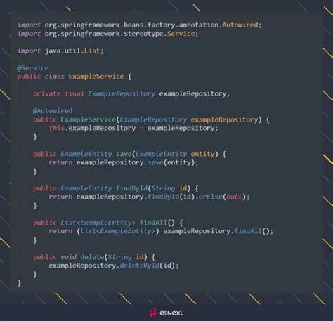 Developing A Spring Boot Application With Elasticsearch Elinext