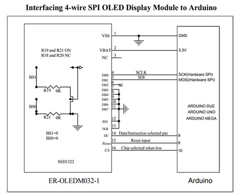 32 Oled Ssd1322 Arduino Mega Hw Spi U8g2