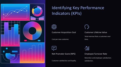 Identifying Key Performance Indicators Kpis Powerpoint Presentation