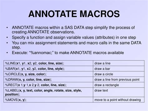 ppt controlling sas graphics using annotate datasets powerpoint presentation id 154231