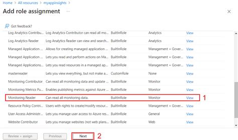 How To Modify Access Permissions To Azure Monitor Microsoft Learn