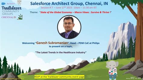 Salesforce Architect Group Chennai On Linkedin Salesforcearchitect Salesforcearchitects