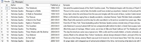 All About Searching Full Text Indexes Sqlservercentral