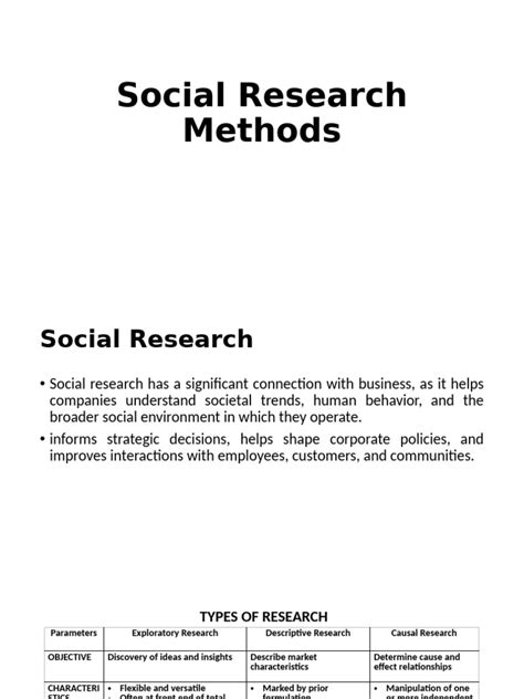 Social Research Methods Overview Pdf Sampling Statistics Survey