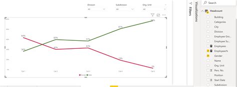 Solved Calculating Percentage Of Subtotals With Dynamic F Microsoft Fabric Community