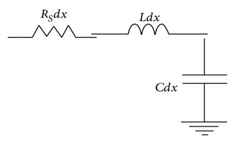 Segments Of A Transmission Line Modeled Interconnect A Rlc Model B Download Scientific
