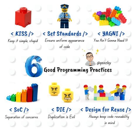 page object pattern page object model trong automation test ai