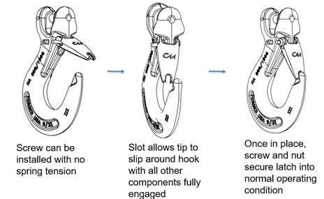 Columbus Mckinnon Awarded Patent For Hook Latch