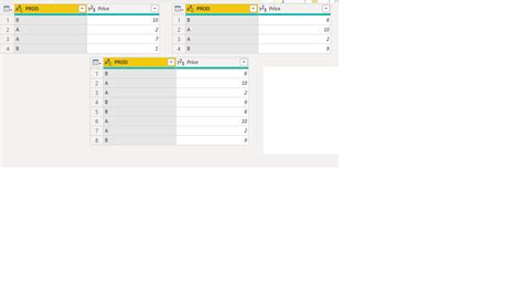 Solved Actualising Of Power Query And Tablesappending Ta