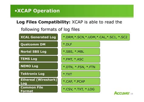 Xcap Post Processing Tool Pdf