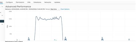 imports from vmware take a long time xcp ng and xo forum