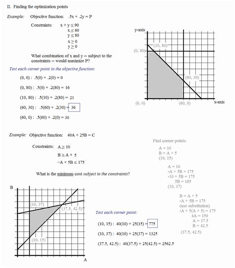 Linear Word Problem Worksheet Best Of Linear Programming Word Problems Worksheet Worksheets