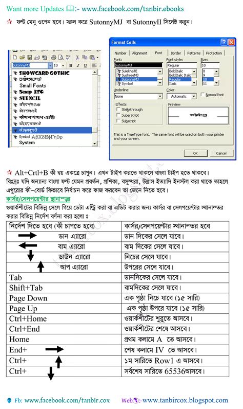Ms Excel Bengali Complete Tutorial With Image Pdf