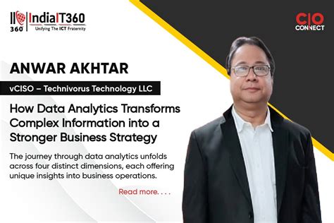 Technivorus Technology On Linkedin Dataanalytics Businessstrategy Technivorus