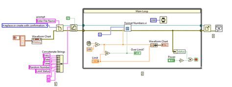continuously write to an excel spreadsheet using labview ni community