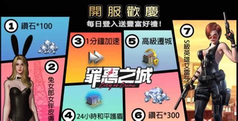 黑幫策略題材手遊《罪惡之城》雙平台正式上線，登入送女伴兔女郎時裝即刻打造你的專屬黑金帝國18183新遊戲