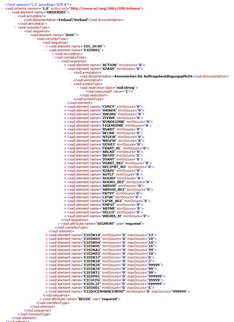 SAP IDoc The Most Important FACTS Simply Explained