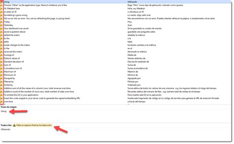 some strings is not completly spanish translated · issue 9042
