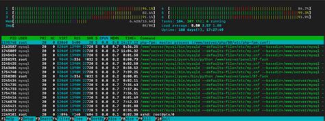 Mysql Eating My Cpu Aapanel Free Hosting Control Panel One Click Lamplemp