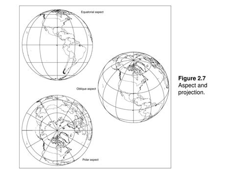 Ppt Chapter 2 Coordinate Systems 2 1 Geographic Coordinate System 2 1 1 Approximation Of The