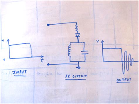 Inductance Meter