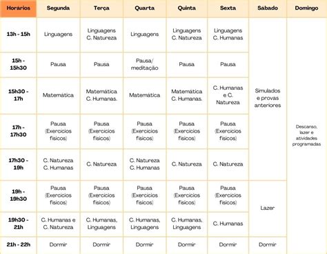 Cronograma De Estudos Para O Enem Como Fazer Brasil Escola