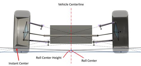 Our Suspension Engineer Explains Why This One Suspension Design