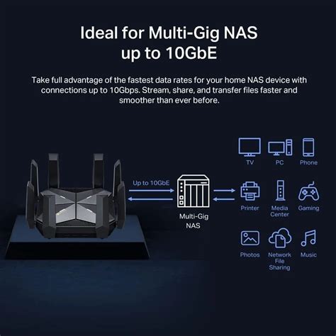 Tp Link Axe Quad Band Wifi E Router Archer Axe At Piece In Bengaluru