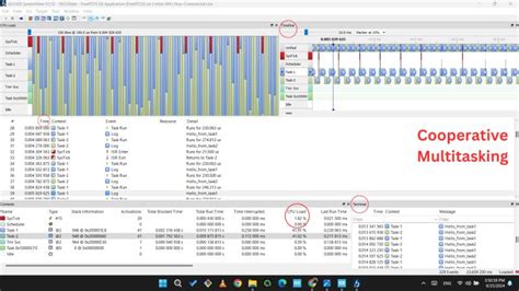 Youssef Hamed On Linkedin 🔍 Using Segger Systemview To Visualize Rtos