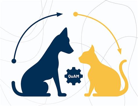 Supervised Machine Learning Regression Coursera