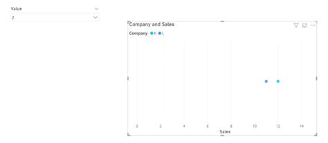 solved disconnected table slicer filtering microsoft fabric community