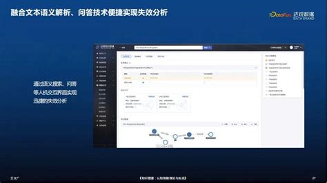 基于知识图谱的根因分析方法与应用 知乎