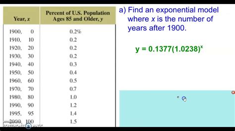 Exponential Regression Example Youtube
