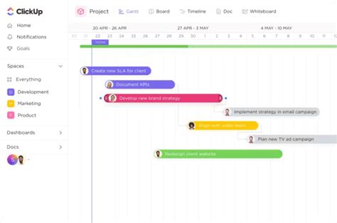 Agile Estimation Techniques To Improve Your Project Outcomes